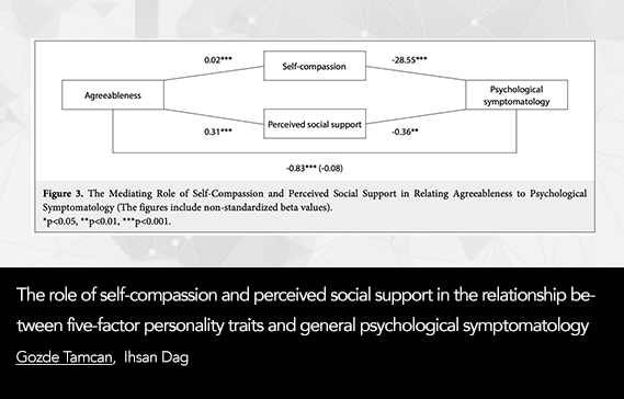 Volume: 34 Issue: 4 Year: 2021 Dusunen Adam The Journal of Psychiatry ...